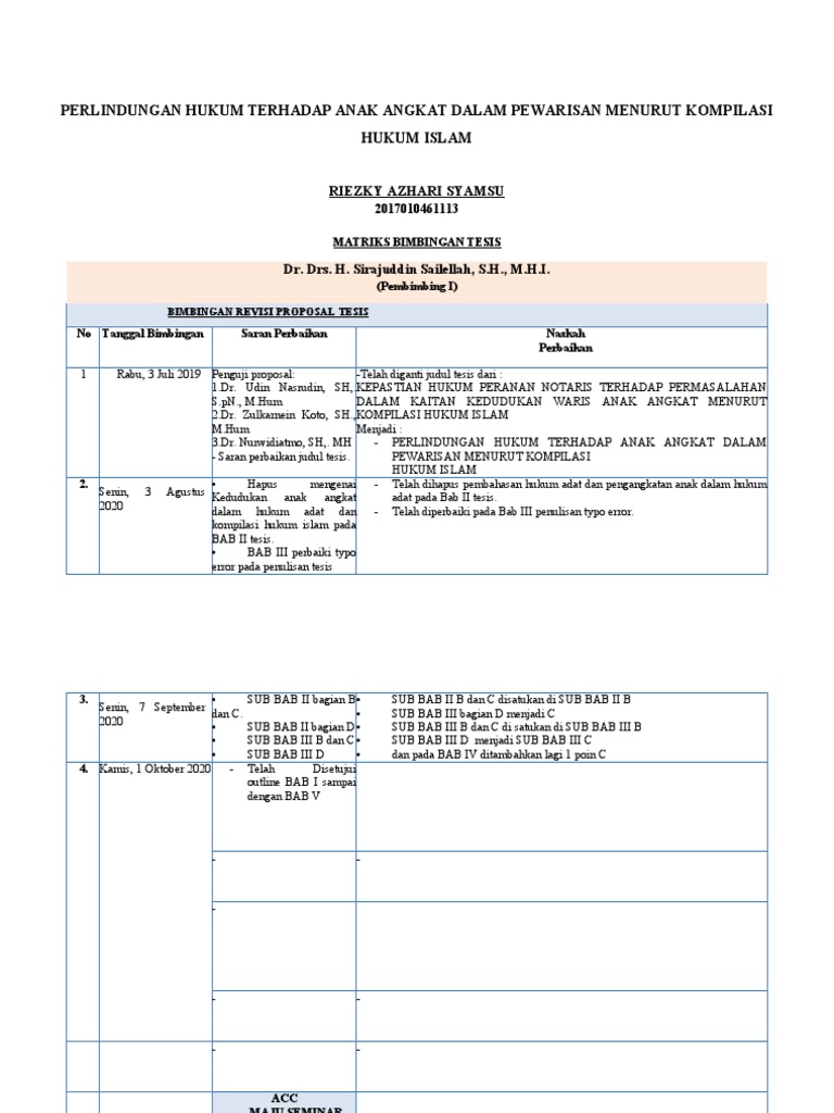 Matriks Bimbingan Rezky Fix | PDF