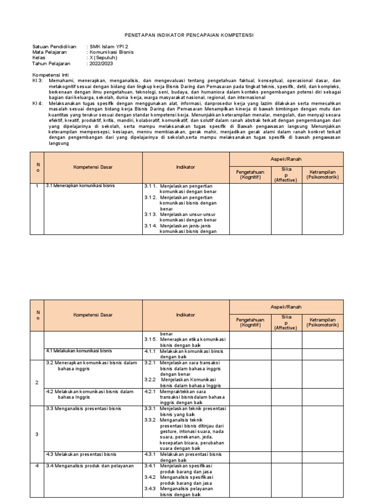 Penetapan Indikator Pencapaian Kompetensi | PDF
