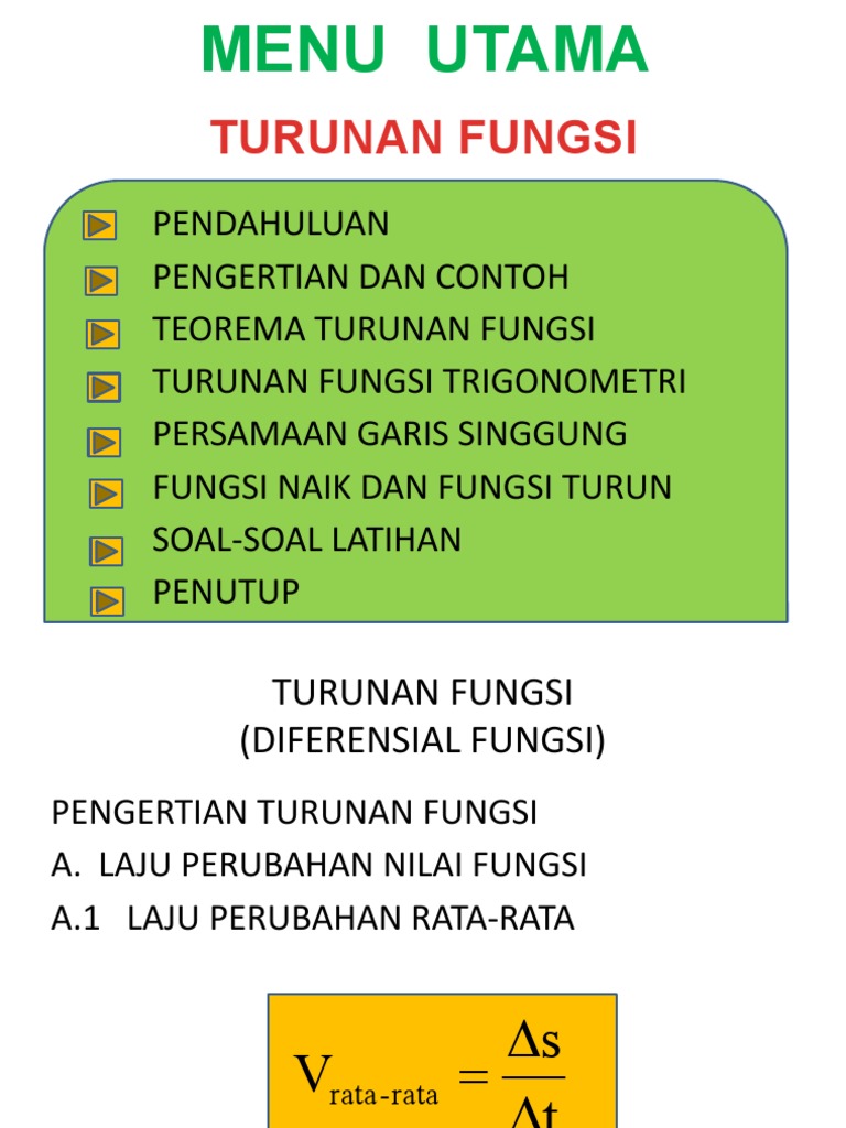 Turunan Fungsi Lengkap | PDF
