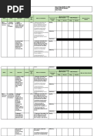 Mid-Year Review Form (MRF) For Teacher I-Iii | PDF | Teaching Method ...