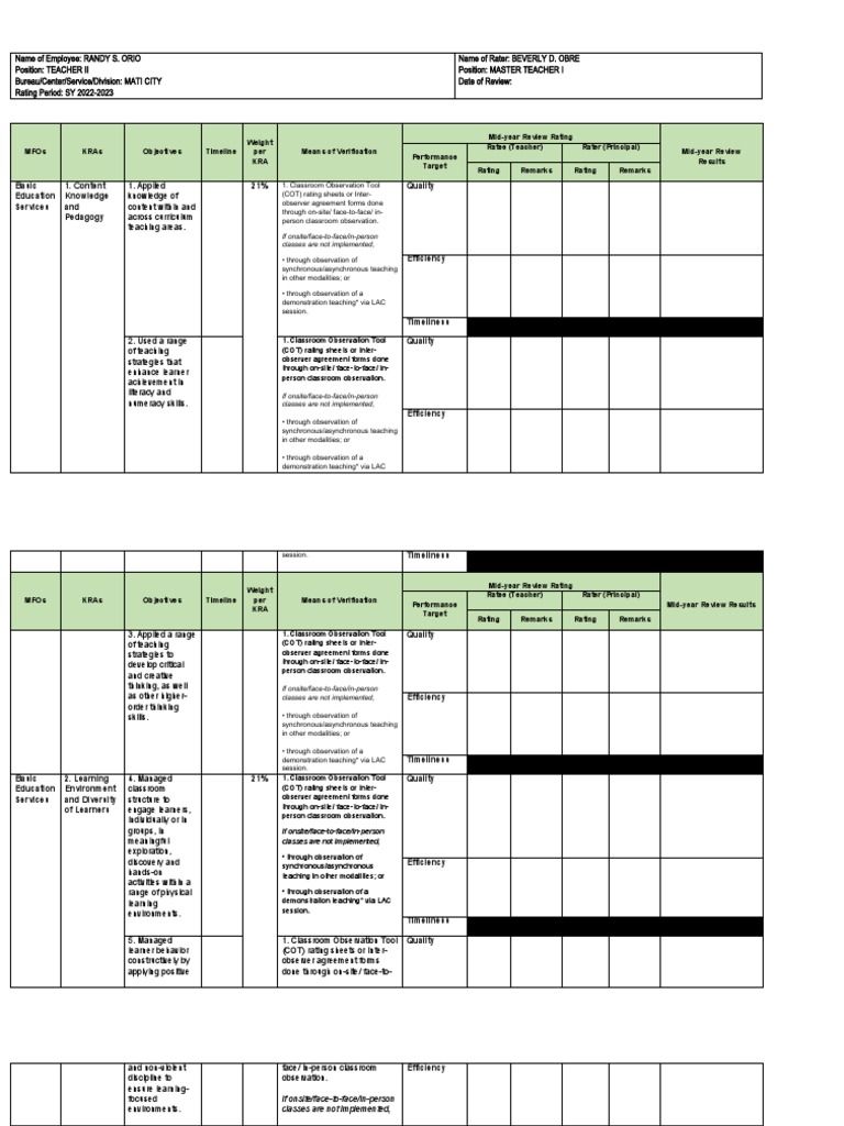 MRF For TEACHER | PDF | Learning | Teachers