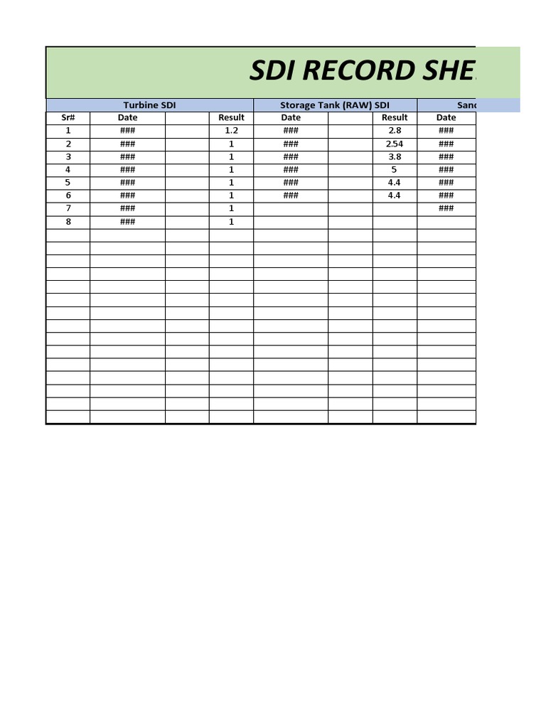 Sdi Log Sheet | PDF