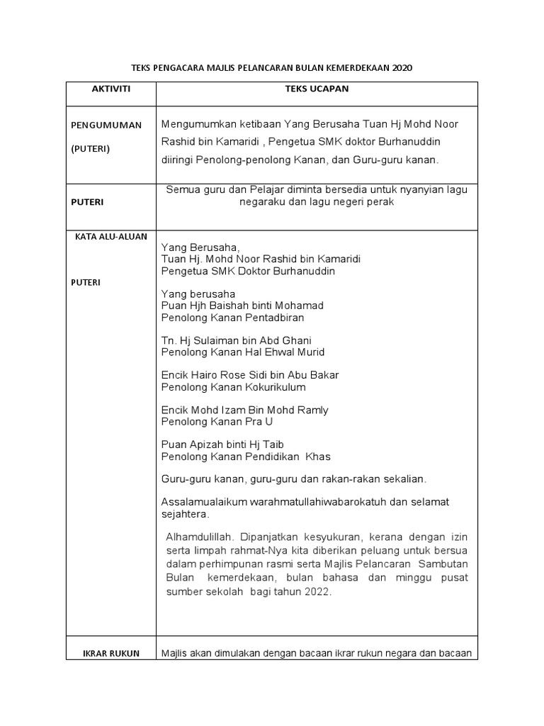Teks Pengacara Majlis Pelancaran Bulan Kemerdekaan 2020 | PDF Teks Pengacara Majlis Pelancaran Bulan Kemerdekaan 2020 | PDF