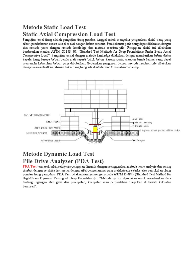Pda Test Vs Loading Test | PDF | Metode & Bahan Ajar | Sains & Matematika