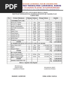 Rab BOP Contoh | PDF