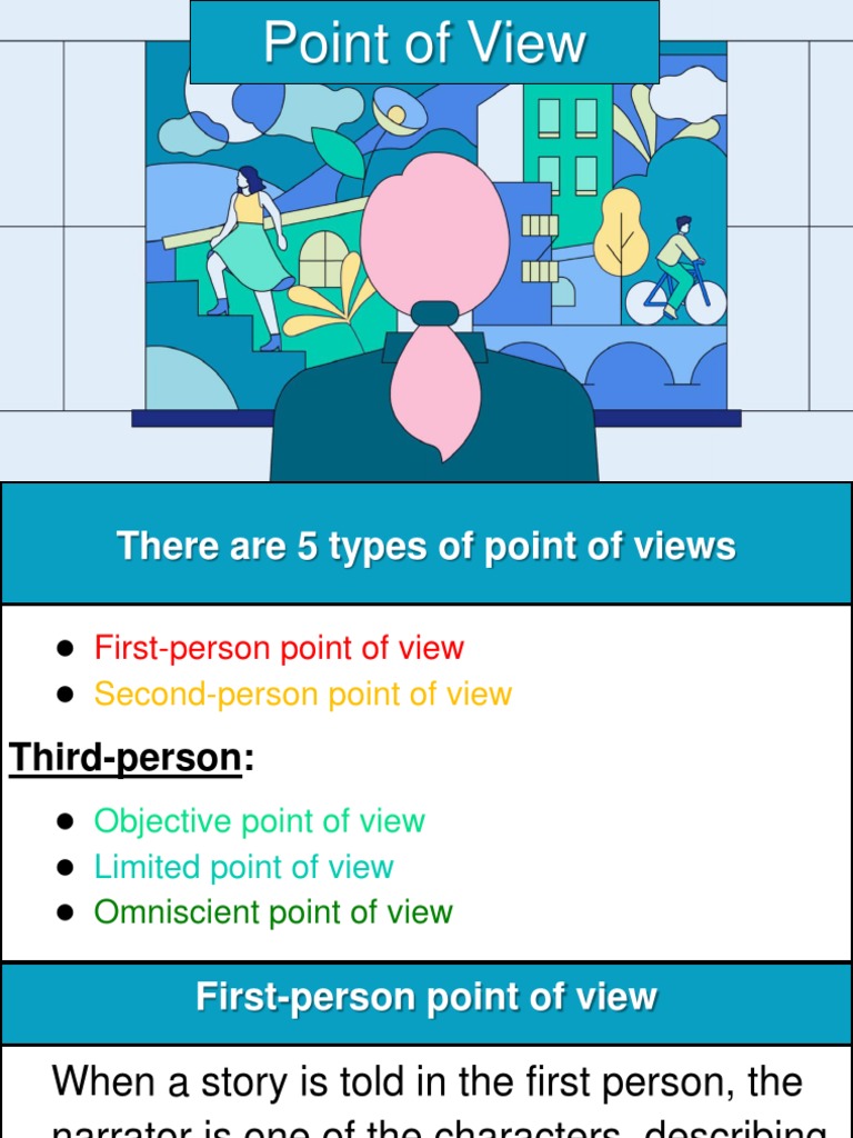 Point of View - Mini Lesson | PDF | Narration