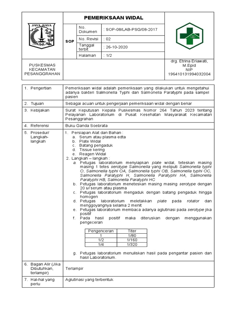 08 Sop Pemeriksaan Widal | PDF
