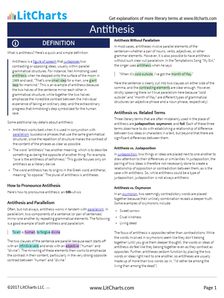Antithesis LitChart | PDF | Noun | Adjective