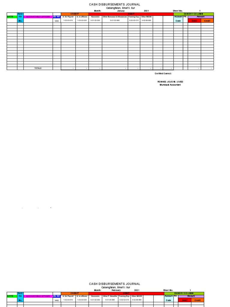 Cash Disbursement Journal | PDF | Debits And Credits | Labor Relations