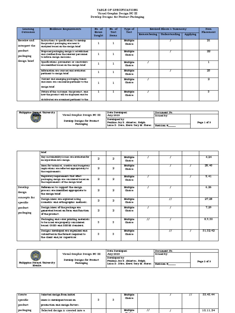 Tos (VGD Nciii) | PDF | Design | Packaging And Labeling