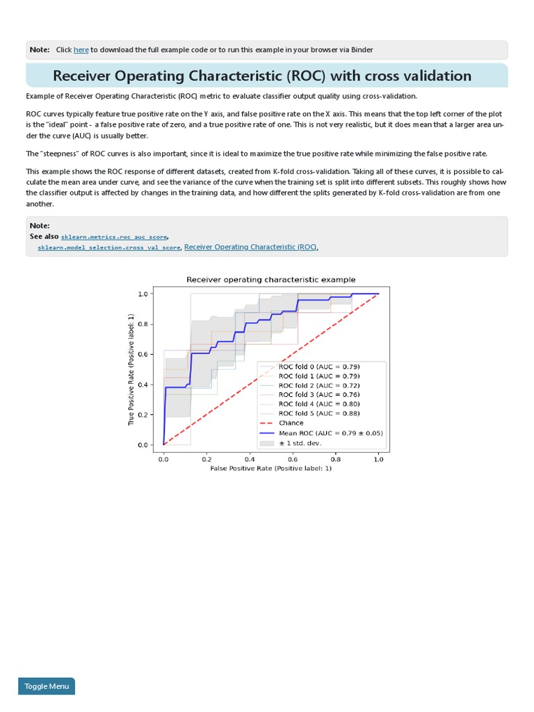 Receiver Operating Characteristic Roc With Cross Validation Pdf