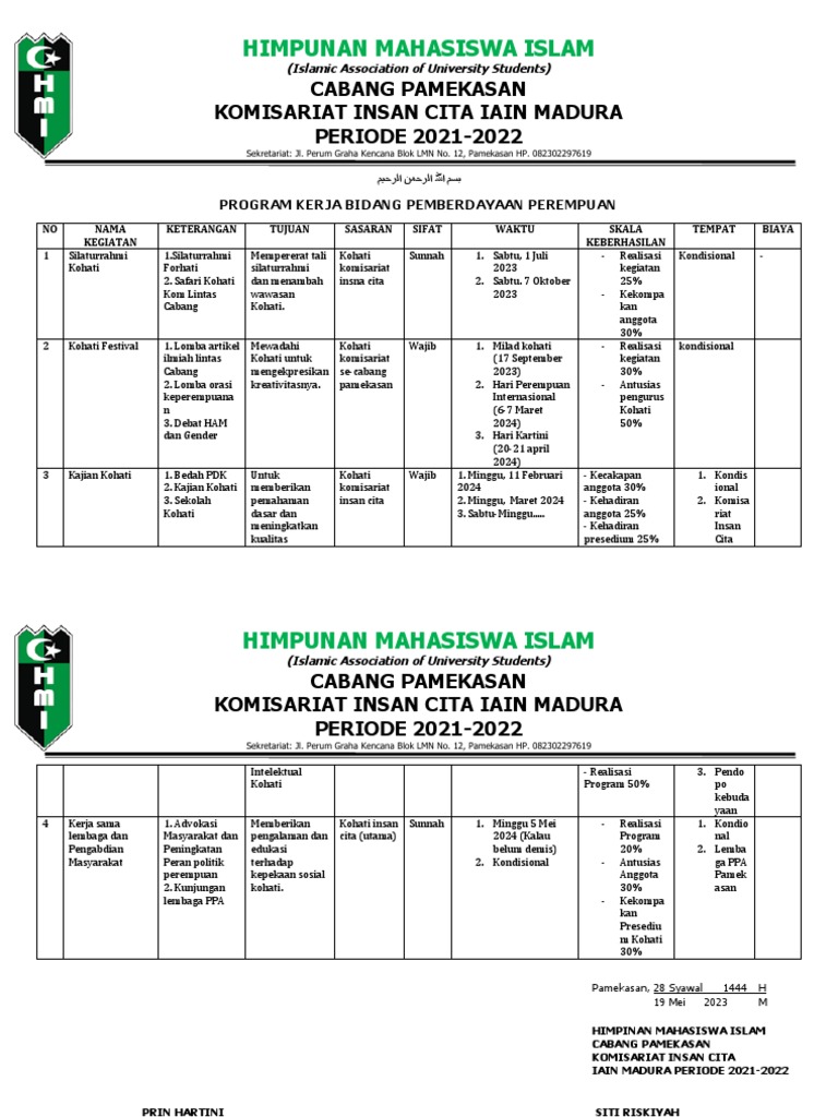 Draf Proker Bidang PP HMI | PDF