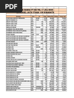 Harga Produk OTC dan Suplemen K-24 | PDF | Tablet (Pharmacy) | Drugs