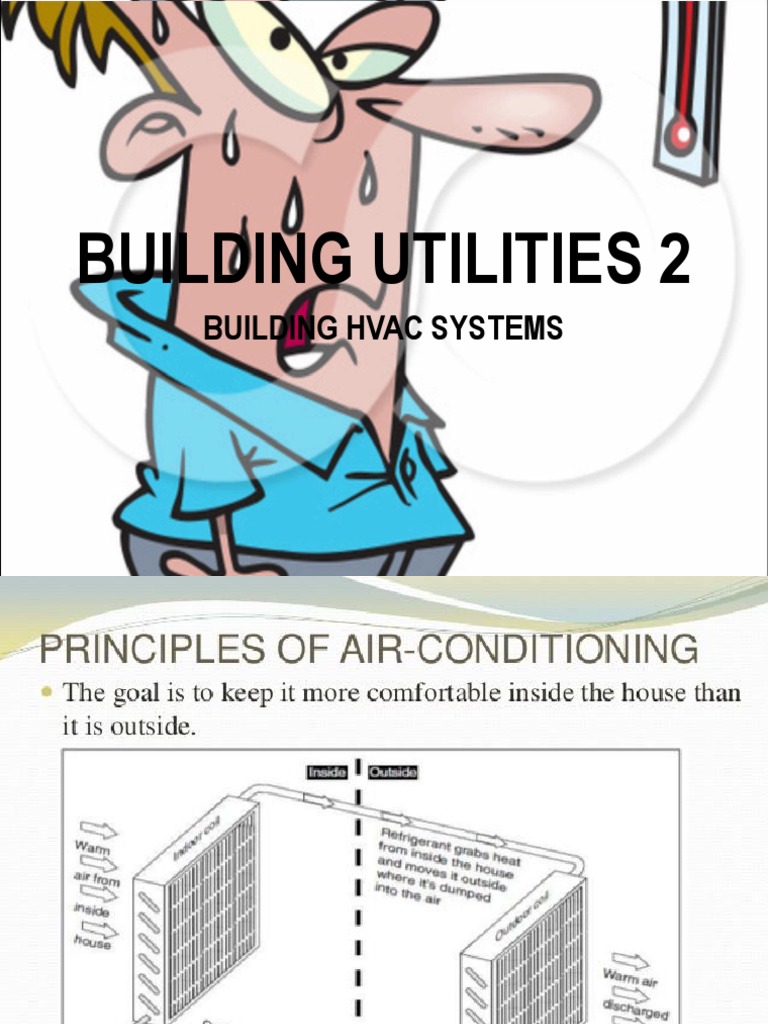 BUILDING UTILITIES 2 Building HVAC Systems | PDF | Air Conditioning ...
