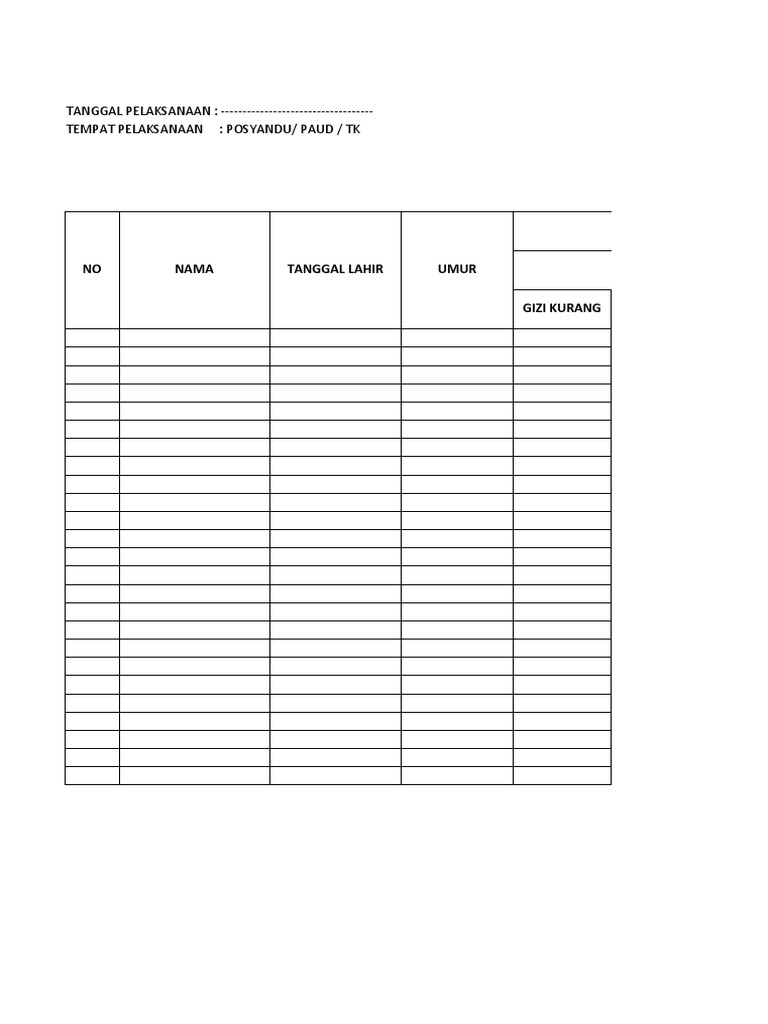 2022 Daftar Tilik SDIDTK | PDF