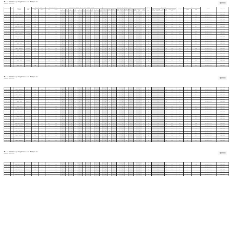DC Motor Check List BSRM Mill 230419 | PDF | Electrical Engineering ...