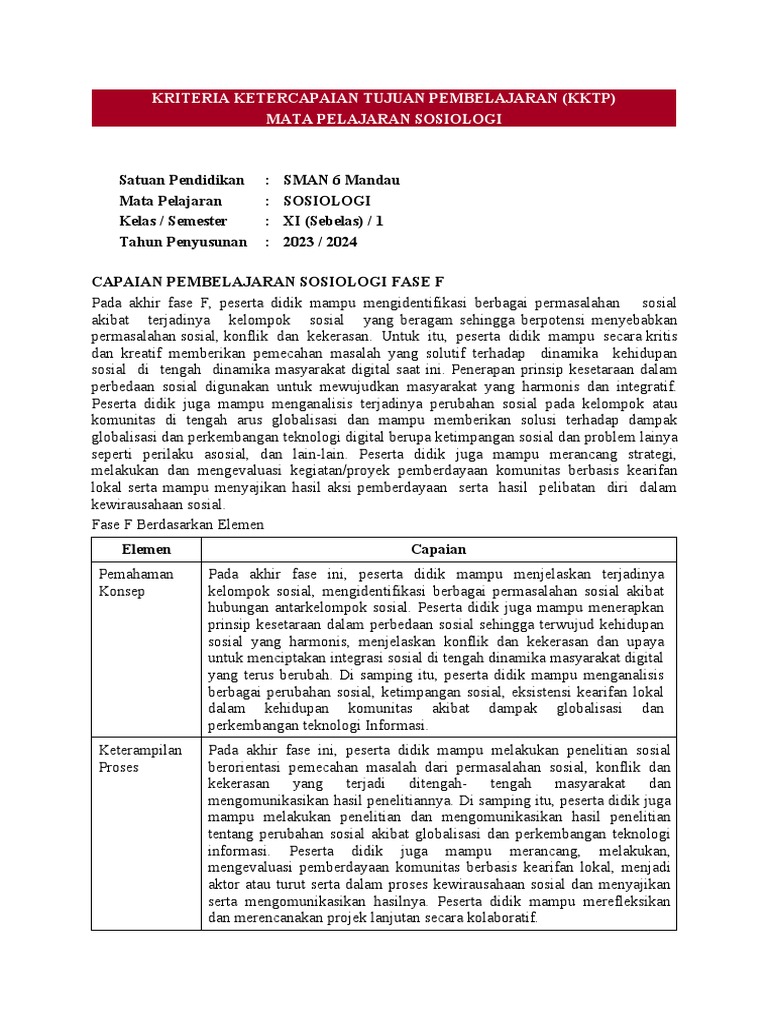 KKTP - Sosiologi 11 | PDF