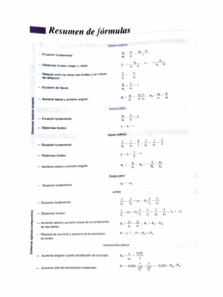 Formulas Física Óptica | PDF