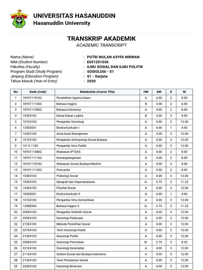 Transkrip Akademik Putri Wulan 2023 | PDF