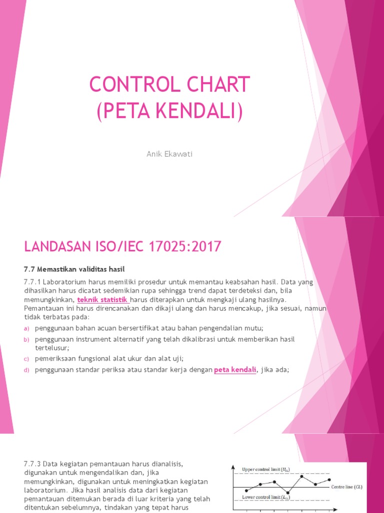 Control Chart Peta Kendali 1680837837 | PDF