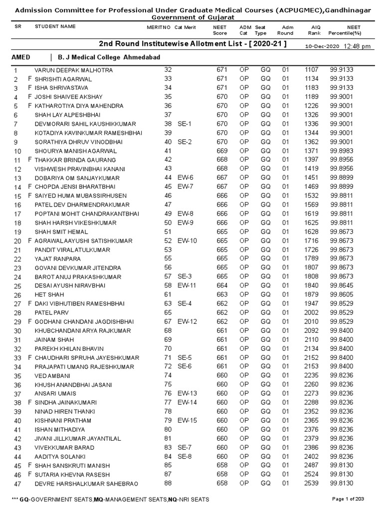 Instwiseadm | PDF | Student Assessment And Evaluation | Data Collection