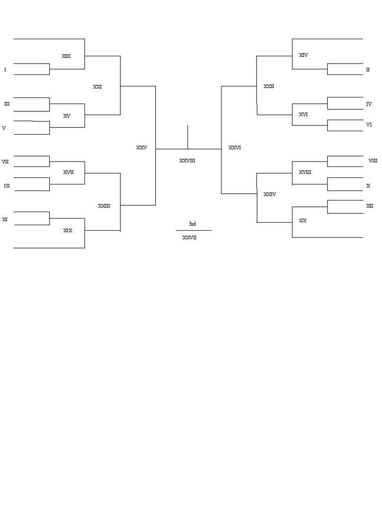 Bagan 28 Tim Atau Orang | PDF