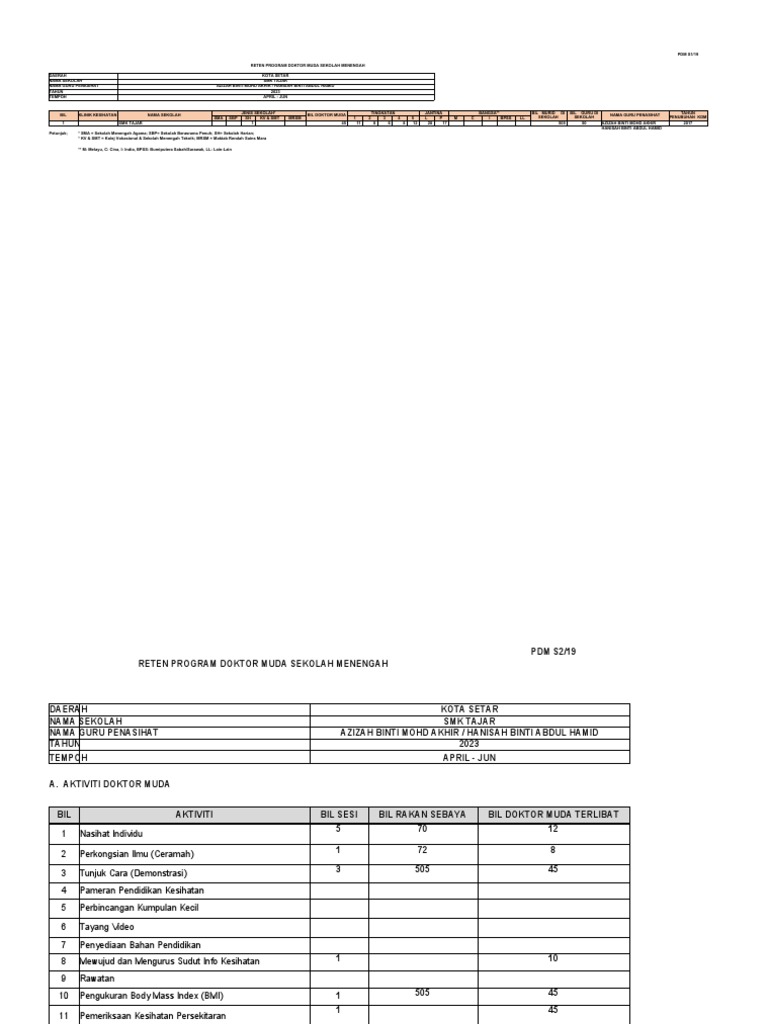SMK Tajar | PDF