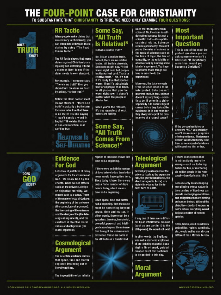 Four Point Case for Christianity -Frank Turek | PDF