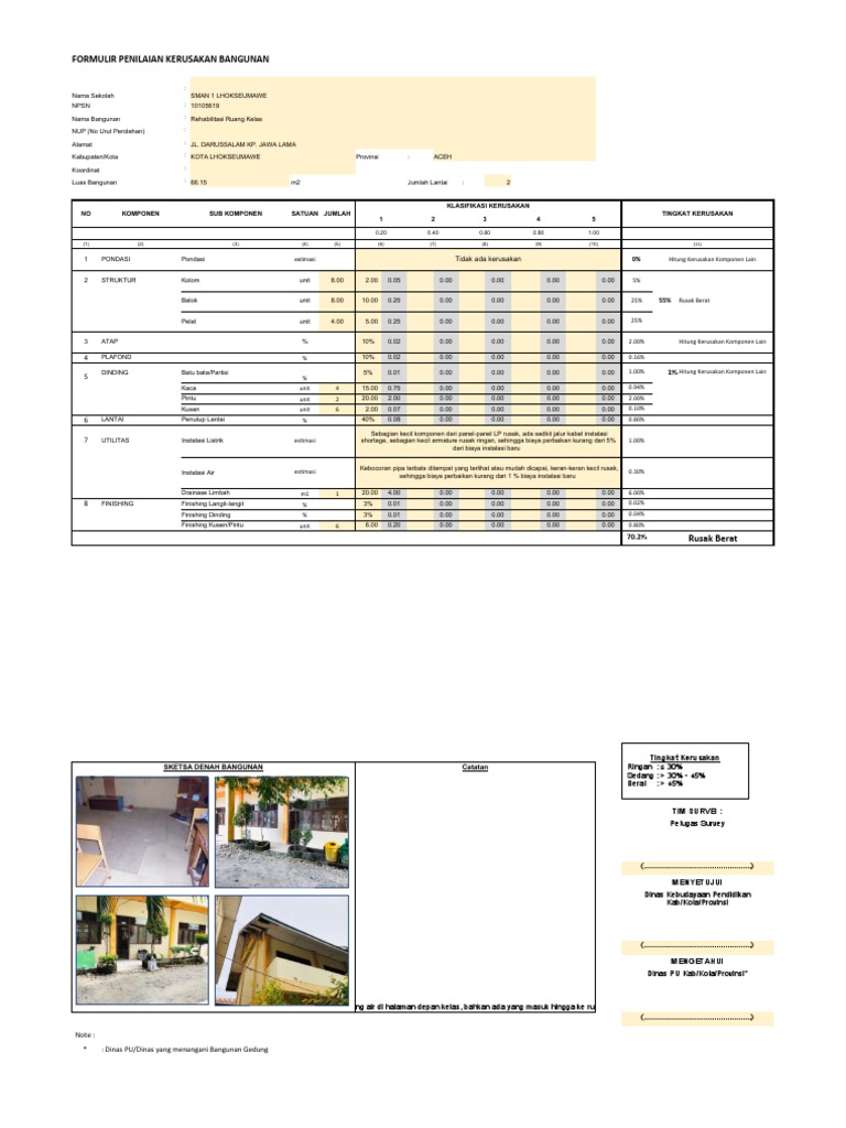 Form Identifikasi Kerusakan Bangunan Sekolah SMAN - 1 - Lhokseumawe | PDF