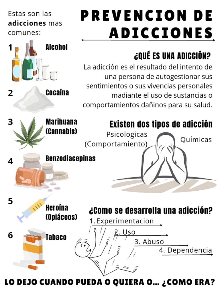 Prevencion de Adicciones | PDF