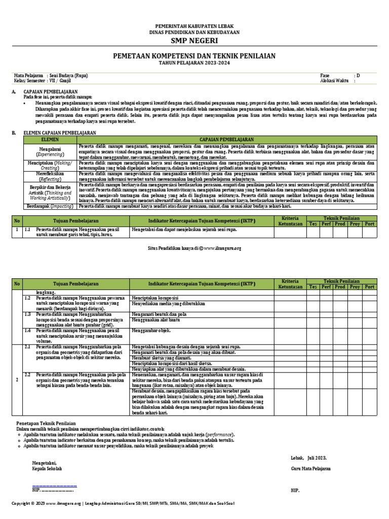 Pemetaan Kompetensi Dan Teknik Penilaian | PDF