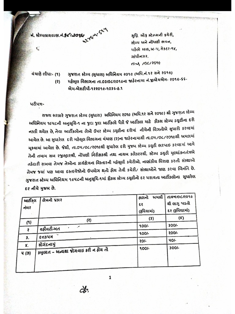 Stamp Affix Memo | PDF