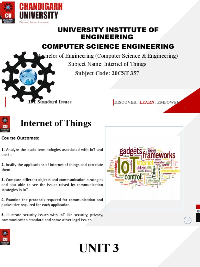 of Chapter 5 | PDF | Internet Of Things | Computer Security
