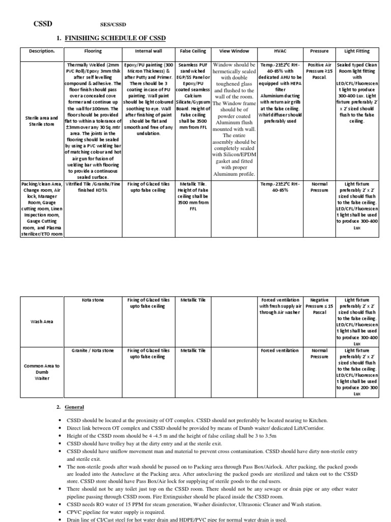 CSSD Floor Wall Celing Material | PDF | Drainage | Tile