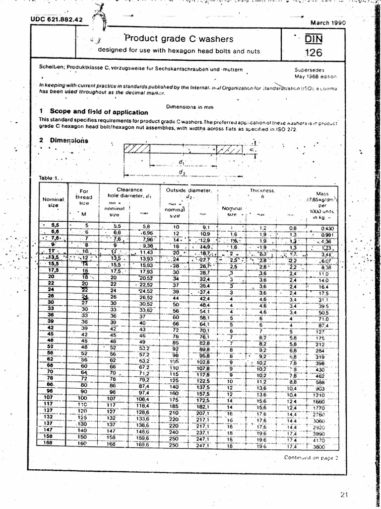 Din 126 - 1990 | PDF