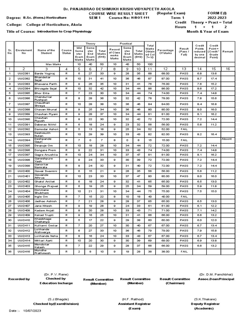 Bot 111 | Download Free PDF | Academic Degree