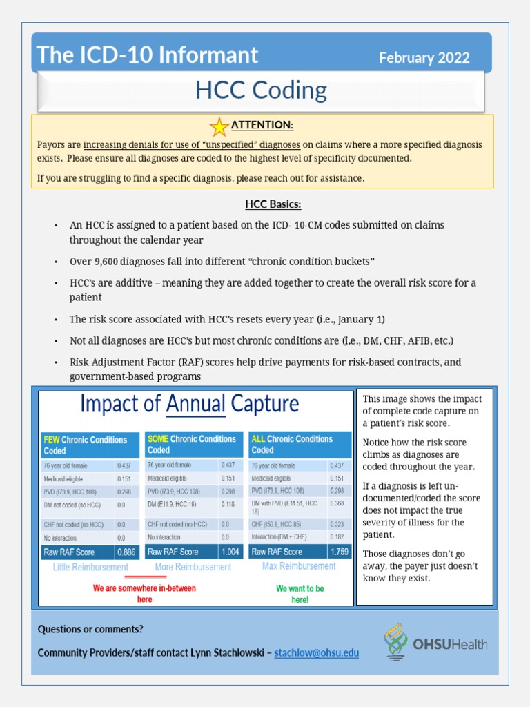 HCC Coding Feb 2022 ICD-10 Informant | PDF | Medical Diagnosis ...