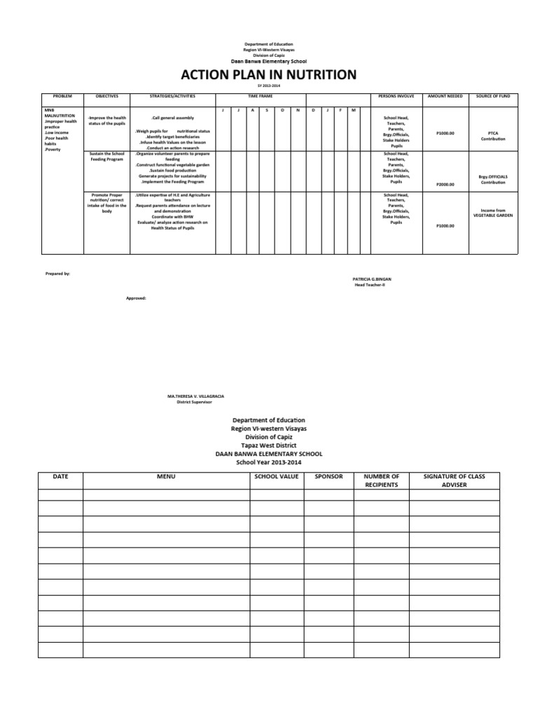 Action Plan in NUTRITION | PDF | Non Governmental Organization