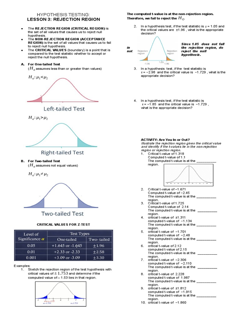 Rejection Areas For Hypothesis Testing Pdf P Value Data Collection