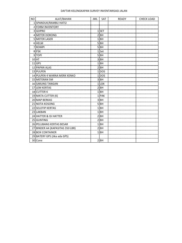 Checklist Peralatan Survey | PDF