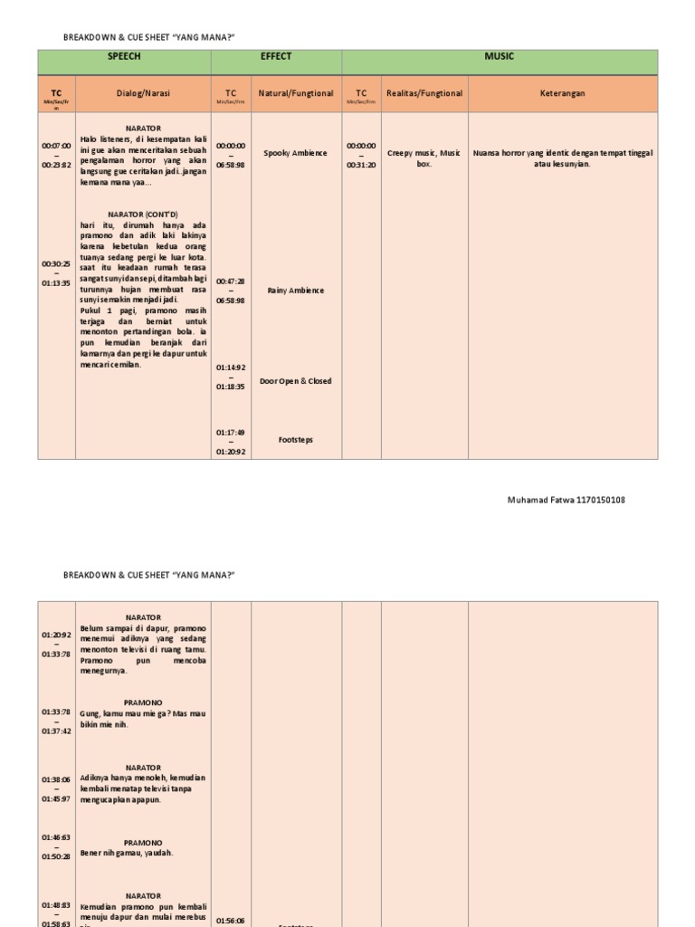 Breakdown - Cue Sheet | PDF