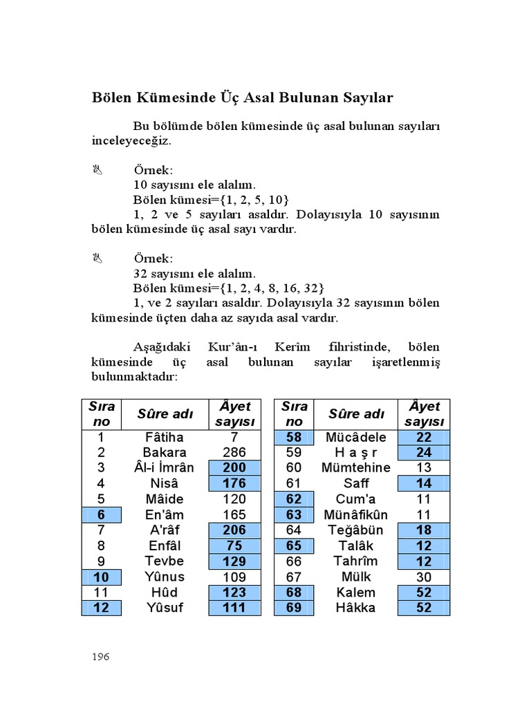 İkili Simetrik Kitap | PDF