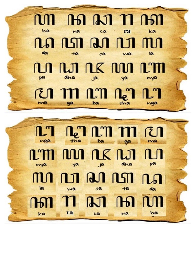 Hanacaraka & Pasangan Nya | PDF