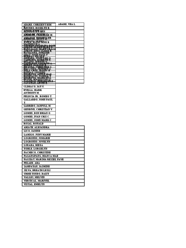 List of Individuals with Unique Names | PDF