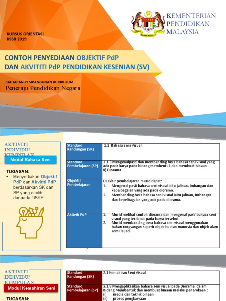 Objektif Dan Aktiviti PDP Diorama | PDF