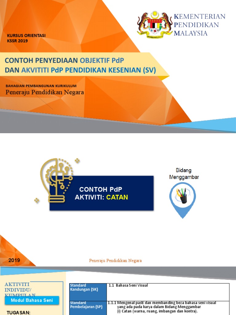 Objektif Dan Aktiviti PDP - Contoh Catan | PDF | Karier & Perkembangan