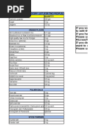 Provision List | PDF | Ginger | Cumin