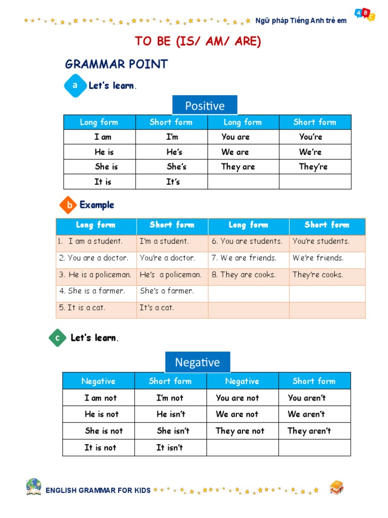 Grammar 1 - Tobe Worksheet | PDF