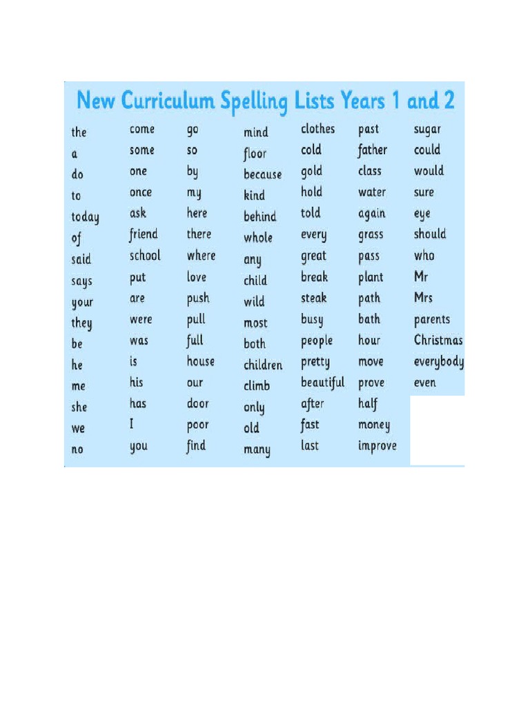 Spelling List | PDF
