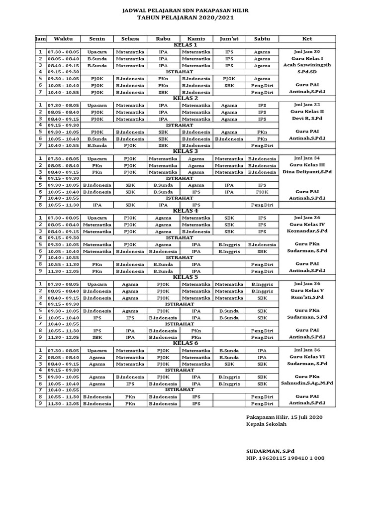 Jadwal Pelajaran SD 2020 | PDF